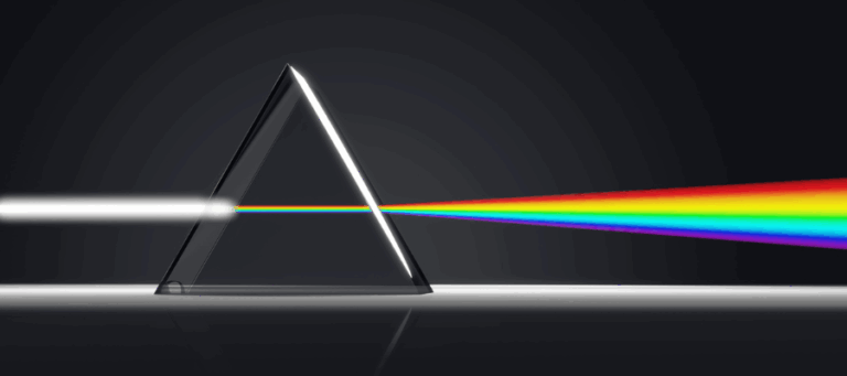 Mind mapping: a prism for problem solving - Mind Mapping Software Blog