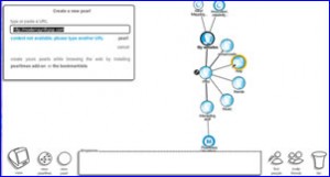 Pearltrees helps you to organize the web - visually - Mind Mapping ...