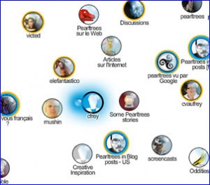 Pearltrees helps you to organize the web - visually - Mind Mapping ...