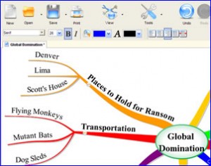 8 little-known things you can do with iMindMap