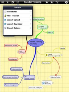 iThoughtsHD sets the gold standard for mind mapping on the iPad