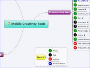 A mind map of 45 creativity apps for mobile devices