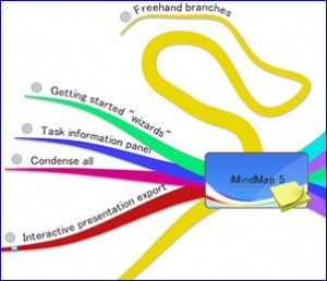iMindMap 5 launches with strong business capabilities