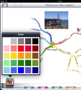 IdeaMapper iPad mind mapping app supports brainstorming