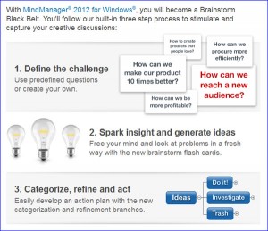 MindManager 2012 to include a new brainstorming tool - Mind Mapping ...