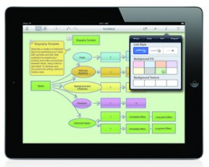 Inspiration Software announces Inspiration Diagrams for the iPad - Mind ...