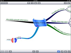 ThinkBuzan launches integrated mind mapping system: iMindMap Freedom