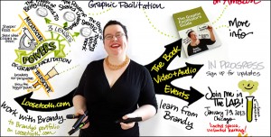 Effective graphic facilitation offers an important lesson for mind ...