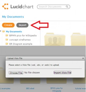 LucidChart raises the bar for diagramming applications - Mind Mapping ...