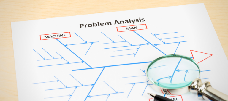 The fishbone diagram: An essential visual tool for problem solving