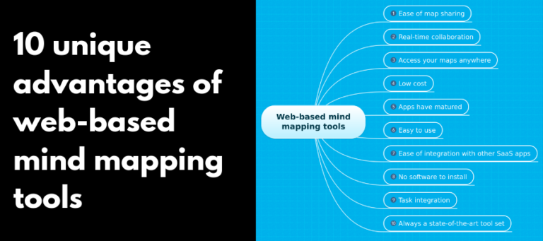 10 unique advantages of web-based mind mapping tools