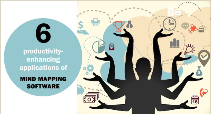 6 productivity-enhancing applications of mind mapping software