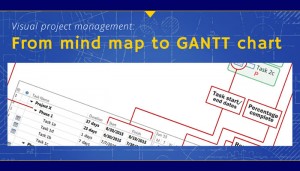 gantt chart Archives - Mind Mapping Software Blog