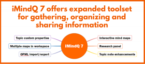iMindQ 7 offers expanded toolset
