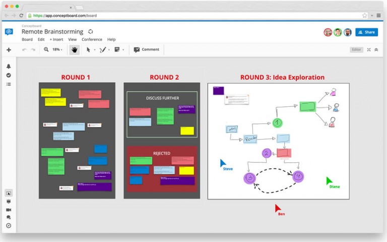 How visual whiteboard tools amplify creative teamwork