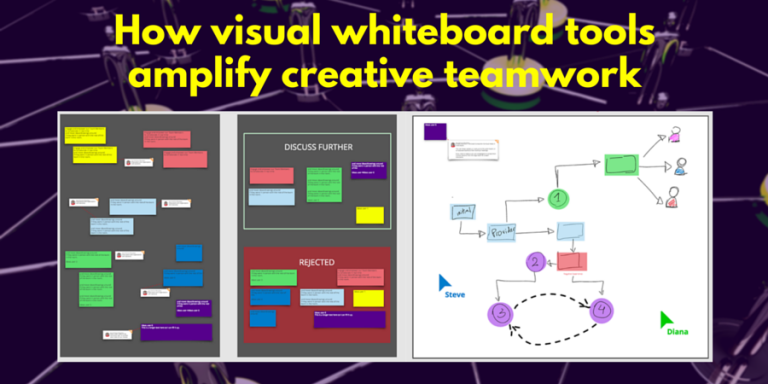 How visual whiteboard tools amplify creative teamwork