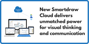 Smartdraw Cloud offers unmatched power for visual communication