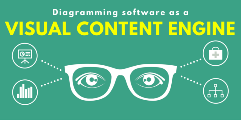Diagramming software as a "visual content engine"