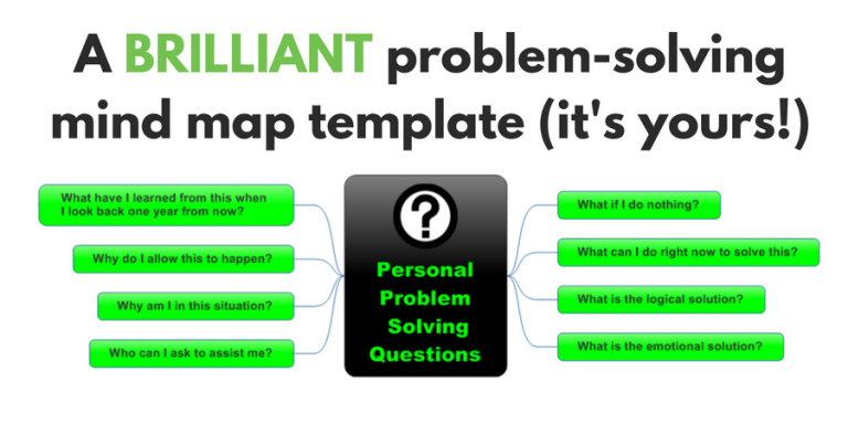 A brilliant problem-solving mind map template - visual brainstorming