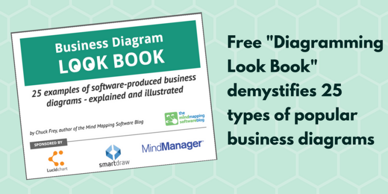 New Diagramming Look Book demystifies 25 types of business diagrams