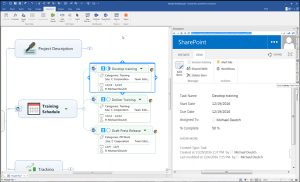 Corel doubles down on MindManager with new 2017 Enterprise version