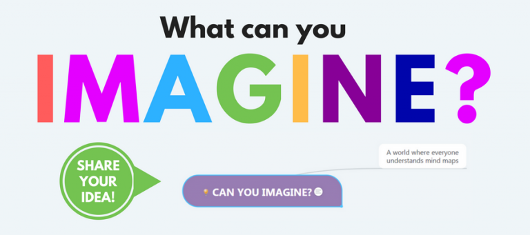 Add your ideas to the Can You Imagine mind map