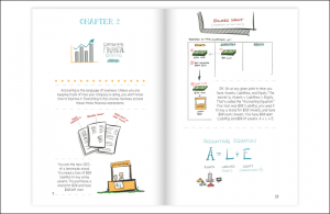 Sketchnotes: The Visual MBA book is a crazy cool approach to higher ...