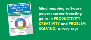 Mind mapping software boosts productivity, creativity & problem solving