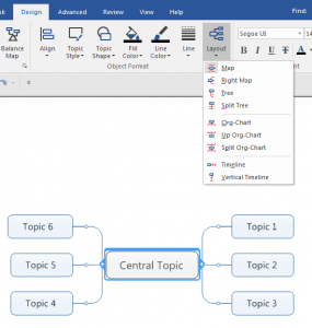 Make your ideas more understandable with a right-facing mind map