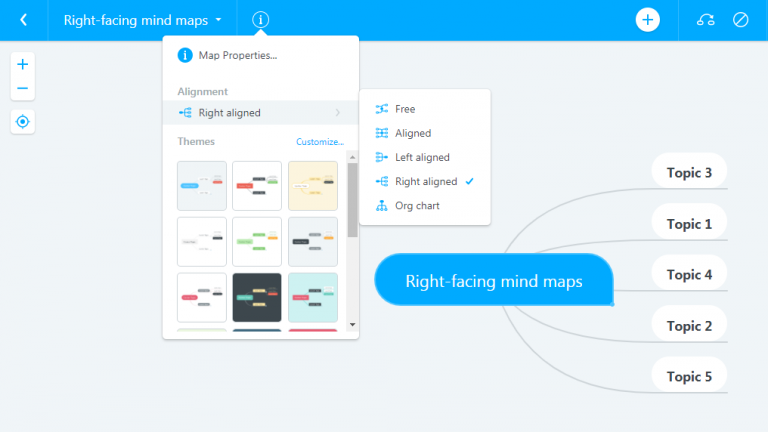 Make your ideas more understandable with a right-facing mind map