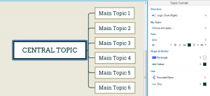 Make your ideas more understandable with a right-facing mind map