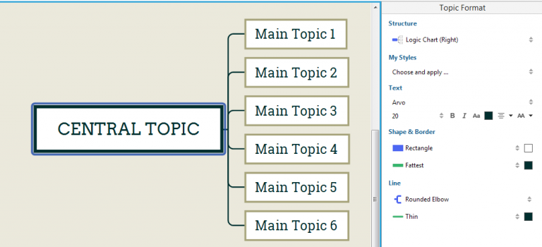 Make your ideas more understandable with a right-facing mind map