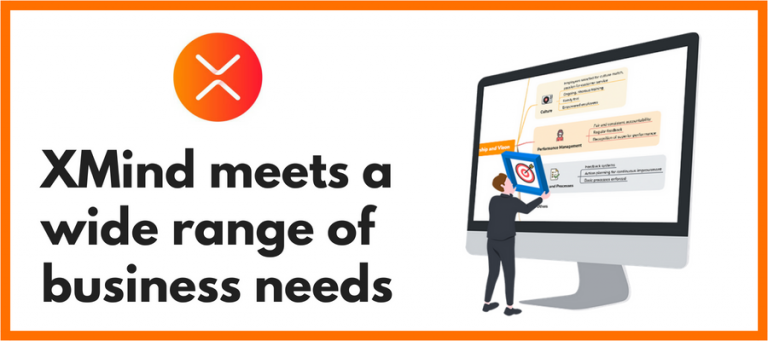 XMind mind mapping software meets a wide range of business needs