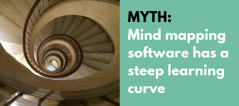 MYTH: Mind mapping software has steep learning curve [INFOGRAPHIC]
