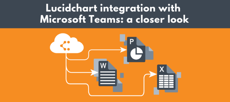 Lucidchart integration with Microsoft Teams: a closer look