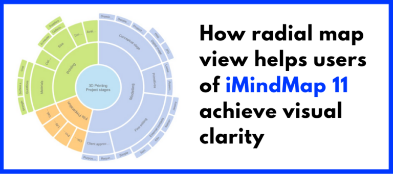 How radial map view helps users of iMindMap 11 achieve visual clarity