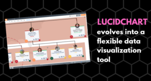 lucidchart Archives - Mind Mapping Software Blog