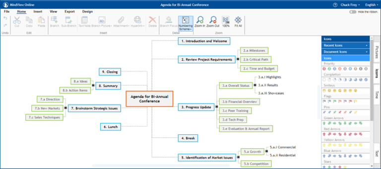 MindView Online replicates the desktop mind mapping experience