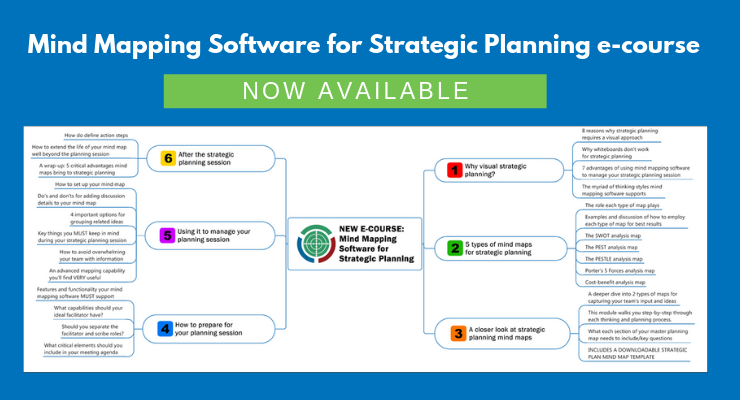Energize, clarify and focus your strategic planning with this new e-course