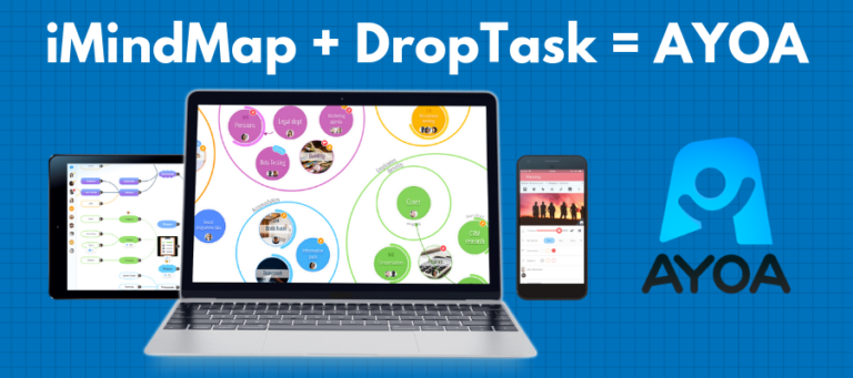OpenGenius combines iMindMap and Droptask into Ayoa