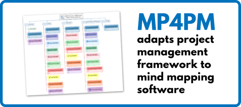 MP4PM adapts project management framework to mind mapping software