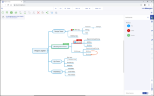 MindManager 2020 debuts powerful collaboration, data visualization tools