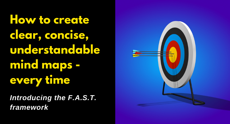 How to create clear, concise, understandable mind maps - every time