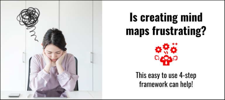 Is creating mind maps frustrating? Here's an easy to use solution