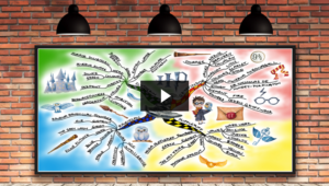 Mind Mapping Mastery course: A comprehensive guide to mind mapping