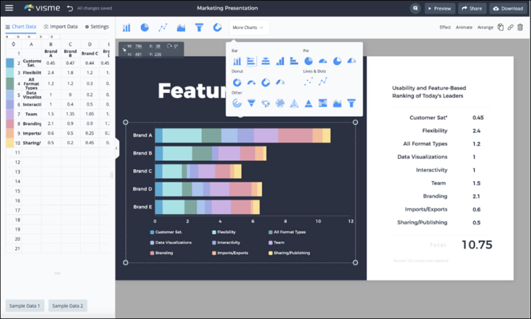 Visme "unleashes" major update to its all-in-one graphics platform