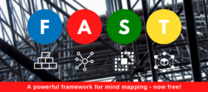 The powerful F.A.S.T. framework for effective mind mapping is now FREE!