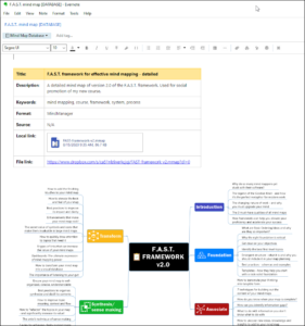 A simple system to keep track of all your mind maps