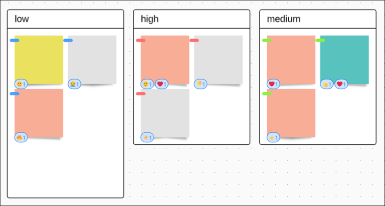 Lucidspark: New tool offers innovative approach to visual collaboration