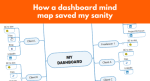 dashboard mind map Archives - Mind Mapping Software Blog
